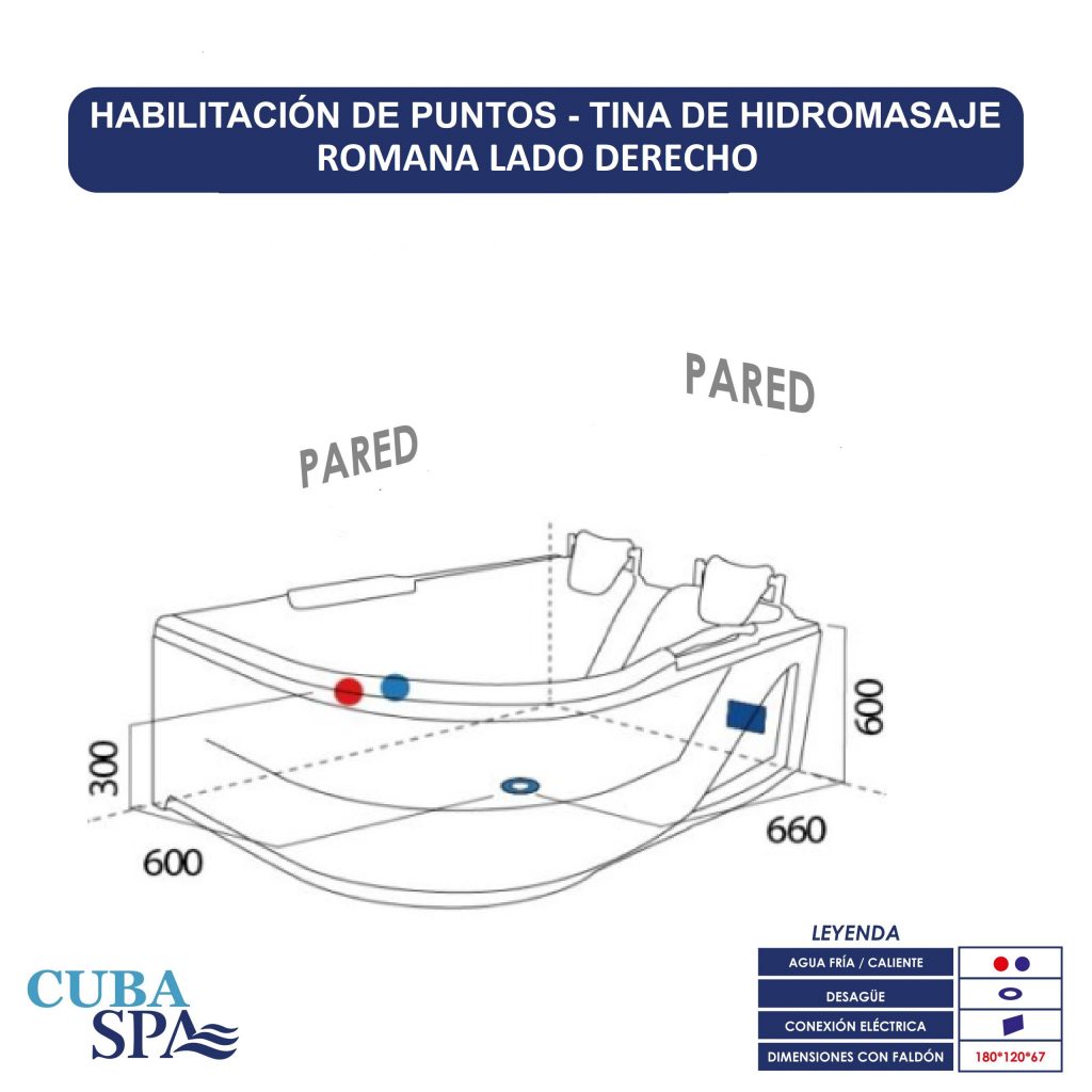 Tina Hidromasaje Rectangular - ROMANA DERECHA180*120*43 - Cuba & Spa